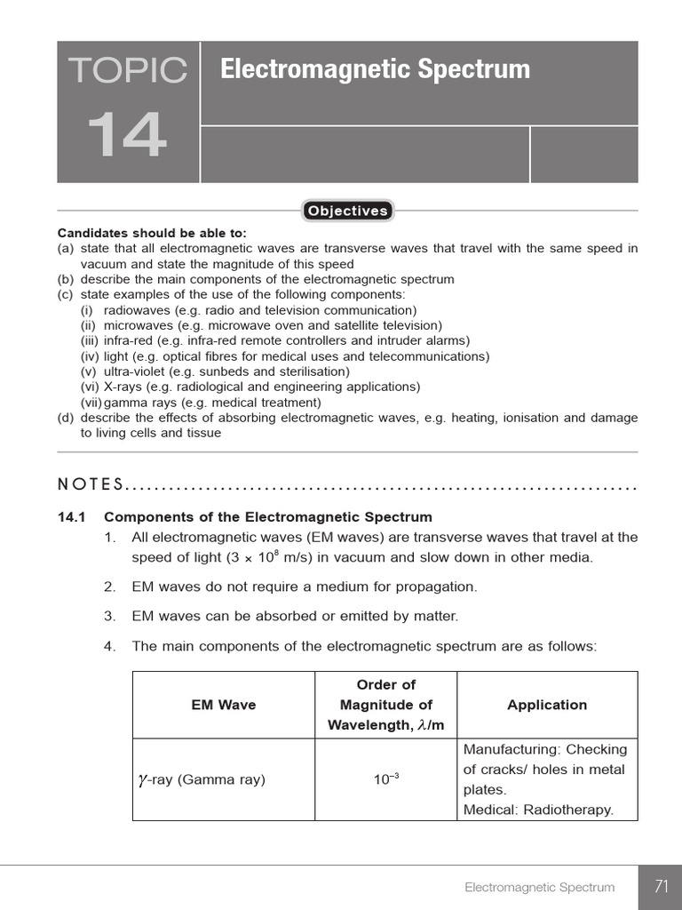 Electromagnetic Spectrum - Physics O Level | PDF | Electromagnetic ...