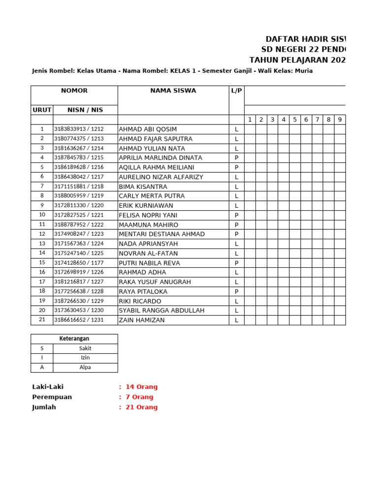 Absen Siswa 1 2024 | PDF