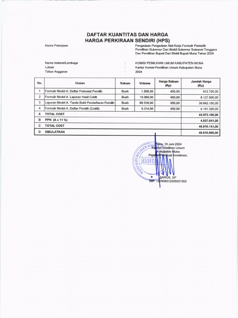 Kak Dan Hps Pengadaan Atk Pantarlih | PDF