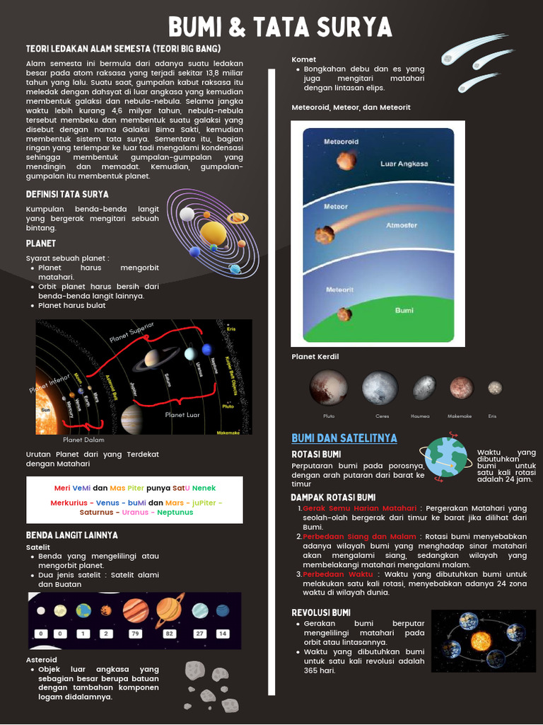 Handout Bumi Dan Tata Surya - 20250507 - 203355 - 0000 | PDF