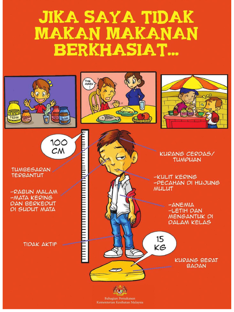 Gambar Hias RMT | PDF