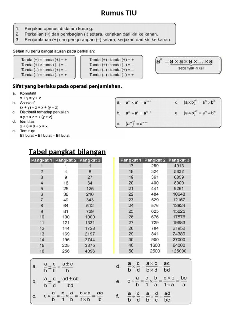Rumus TIU | PDF