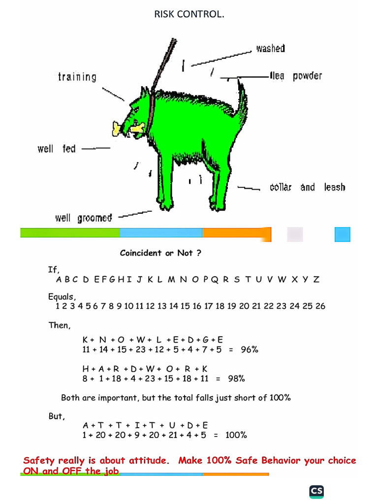 HAZID and Risk Assessment - Made Easy | PDF