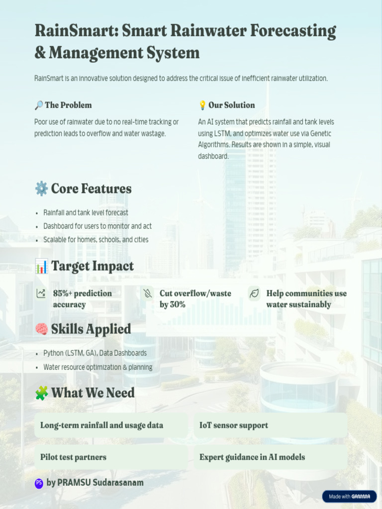 RainSmart Smart Rainwater Forecasting and Management System | PDF