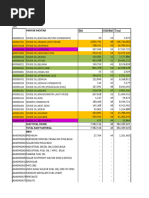 Fuel Purchase Order Form | PDF | Diesel Fuel | Gasoline