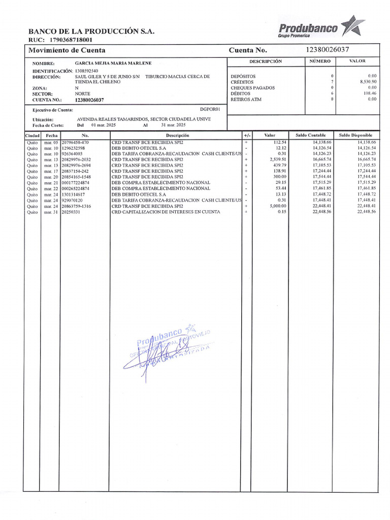 Produbanco Marlene | PDF