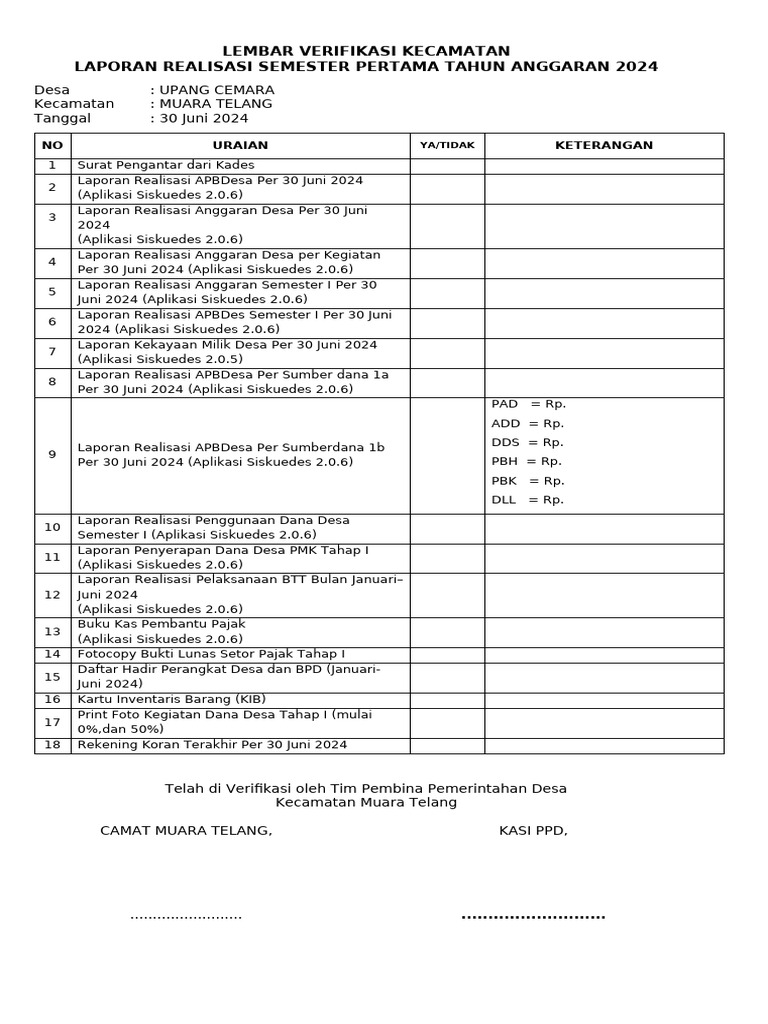 Ceklis Laporan Realisasi Semester Pertama 2024 | PDF