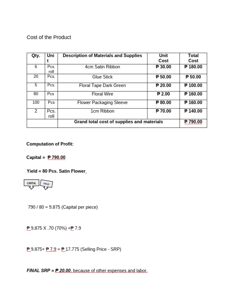 Yes Club Costing For Valentines | PDF