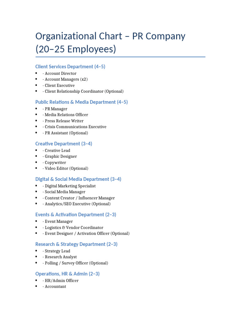 PR Company Organizational Chart | PDF