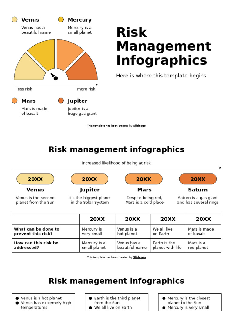 Risk Management Infographics by Slidesgo | PDF | Planets | Risk