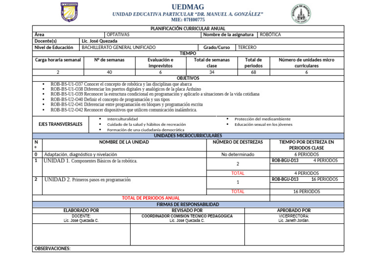 Pca 3ro. Bach 2025 | PDF | Aprendizaje