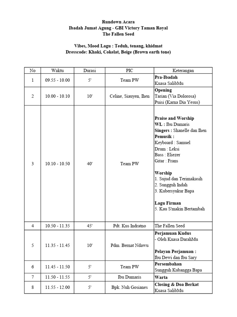 Rundown Acara Ibadah | PDF