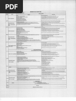 FLMI Level 1 Insurance Fundamentals Guide | PDF | Insurance | Life ...