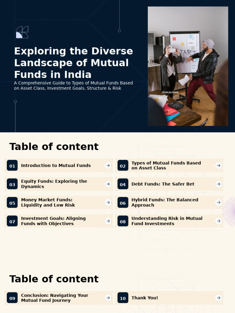 Exploringthe Diverse Landscapeof Mutual Fundsin Indiae 7 B 93291 Ee ...
