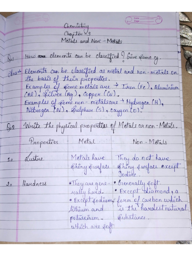 Chemistry Class 10th Metals and Non Metals | PDF
