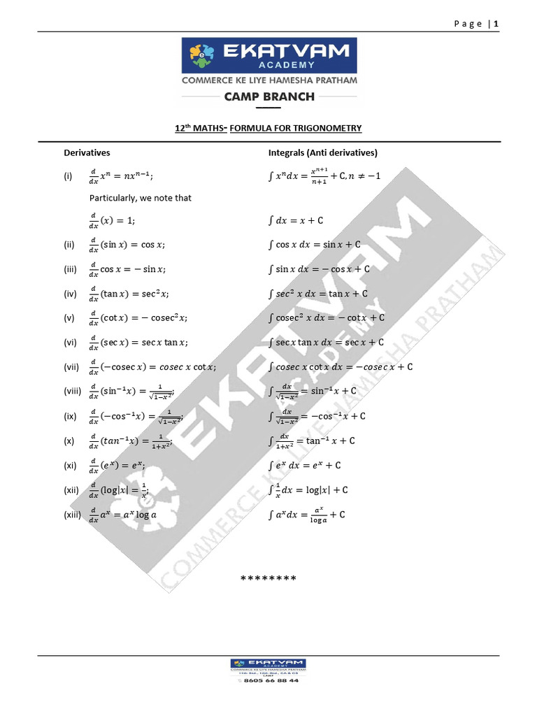 12th ISC Maths Formula 02 | PDF | Trigonometry | Triangle Geometry