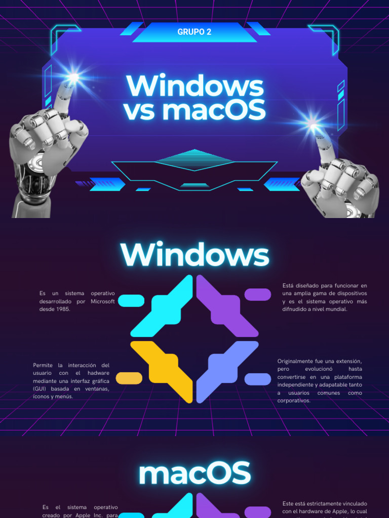 Comparativa: macOS vs Windows 10 | PDF | Mac OS | Interfaces gráficas ...