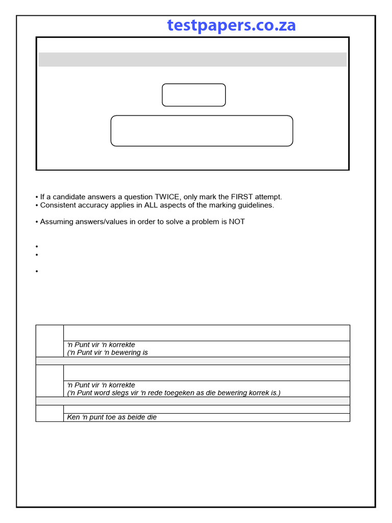 2019 Grade 12 Math Trial Exam Paper 2 WC - MN Memo | PDF | Mathematics