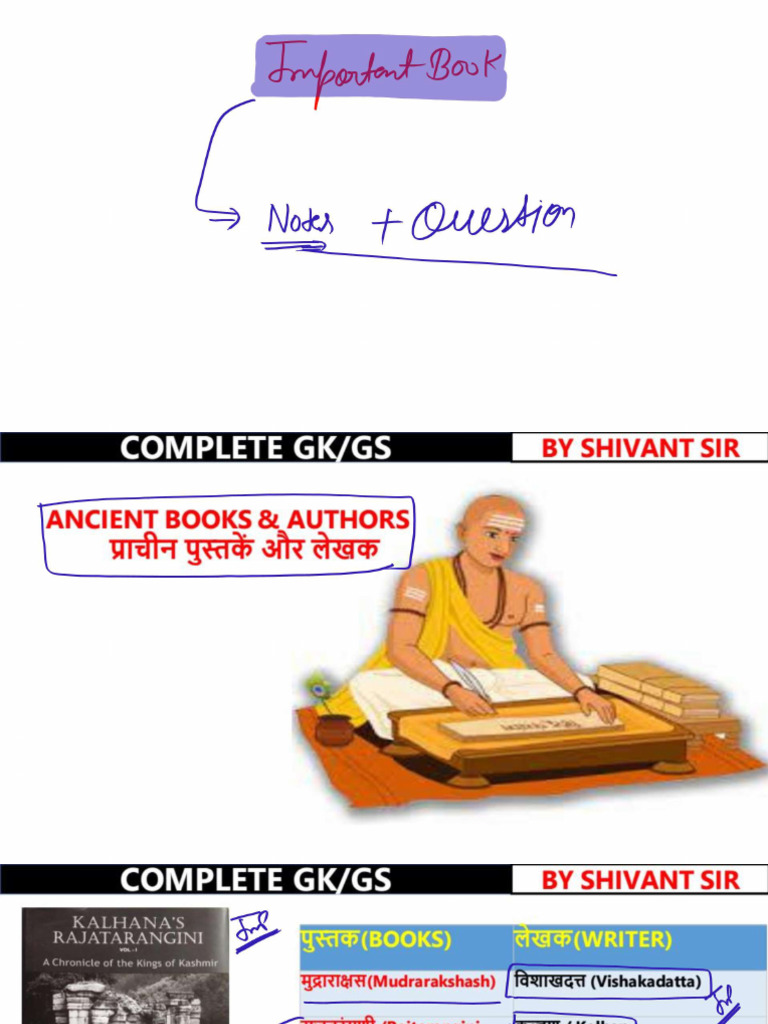 Important Book | PDF