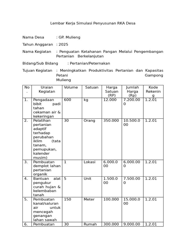 Rka | PDF
