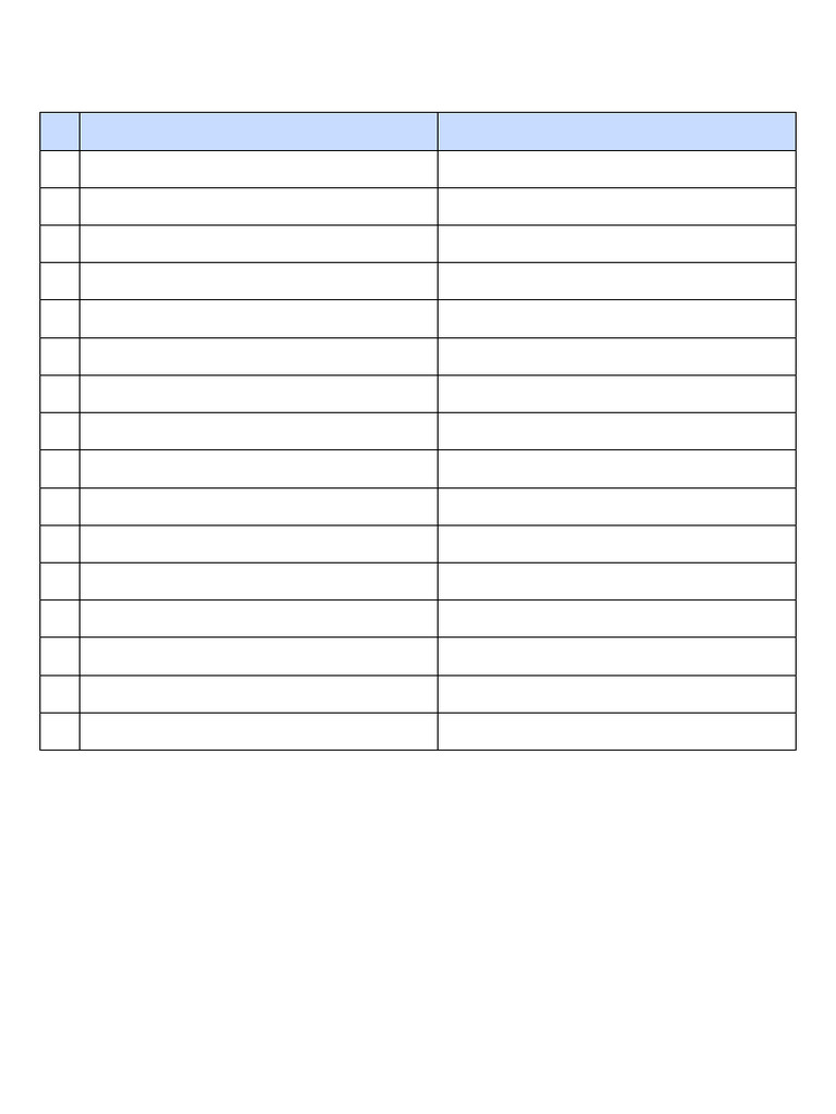 GMM Vs KMeans Comparison | PDF