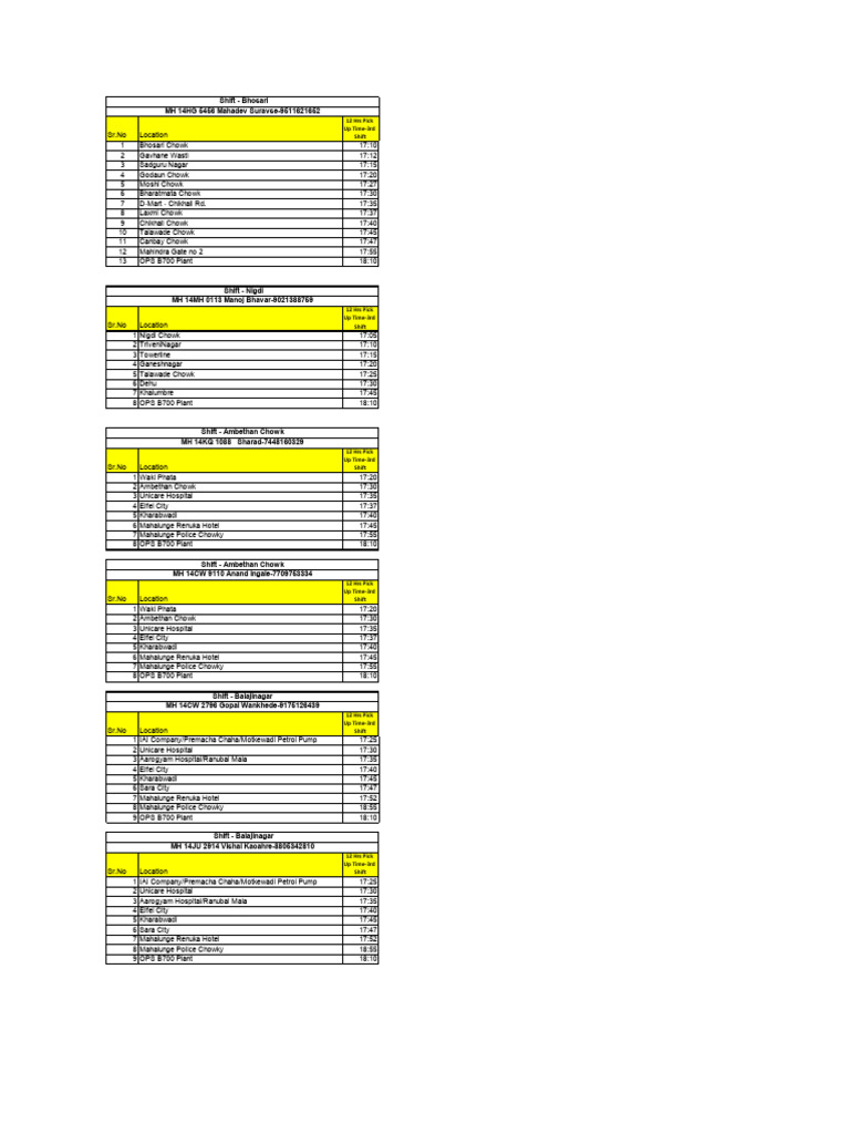 700 Bus Timetable for 3rd Shift | PDF