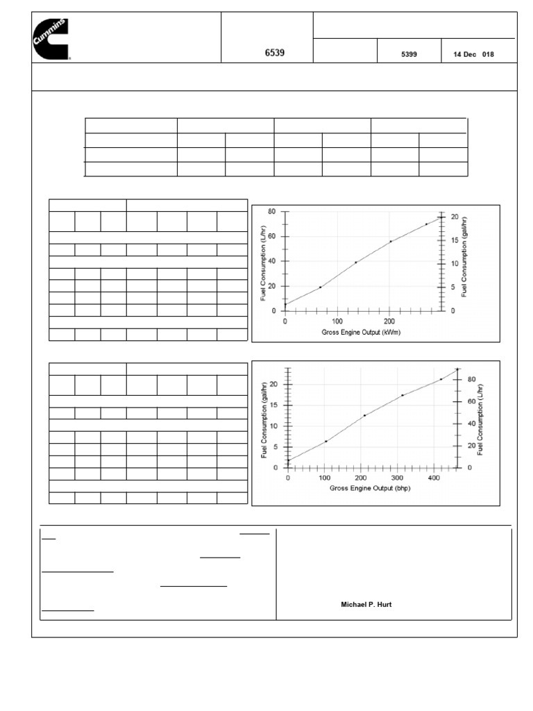 QSL9-G7 Engine Performance Overview | PDF | Fuel Injection | Engines