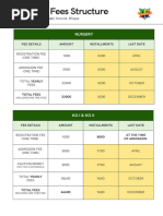 CBSE Fee Structure 2025 26 | PDF | Fee
