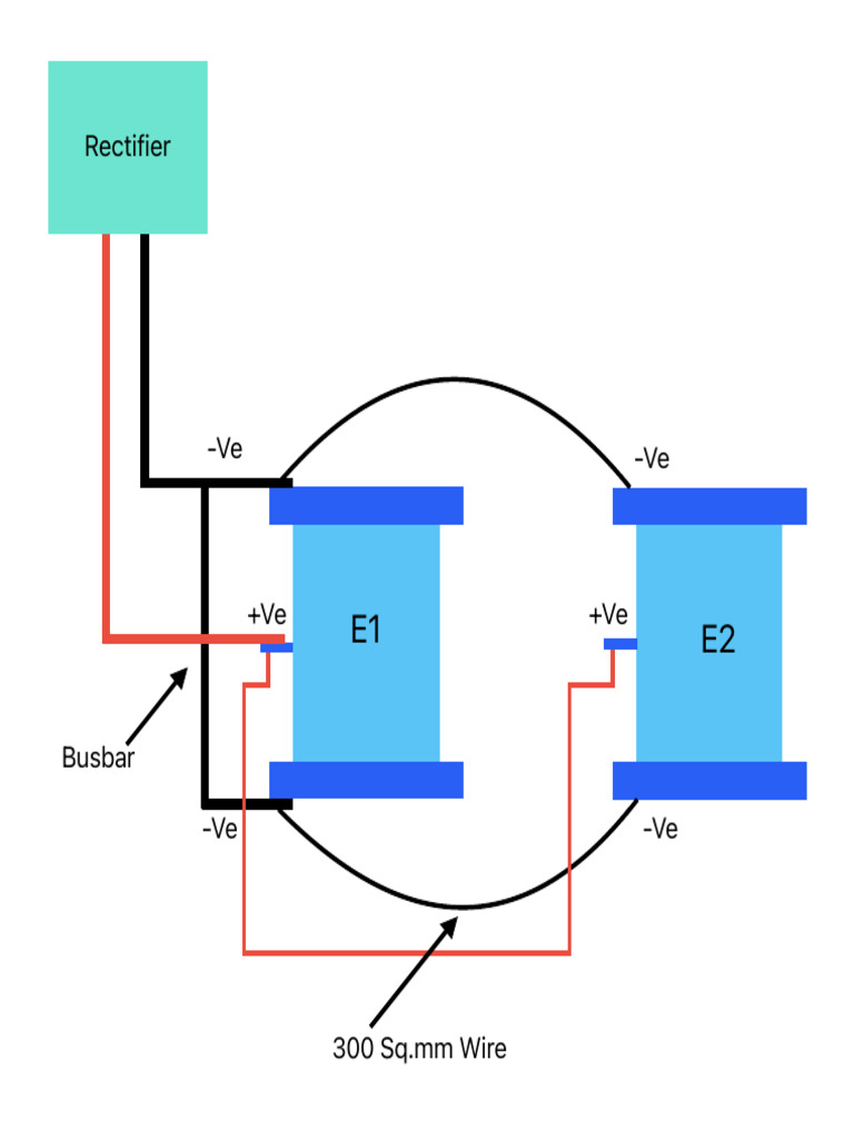 Electrolyser Connection | PDF