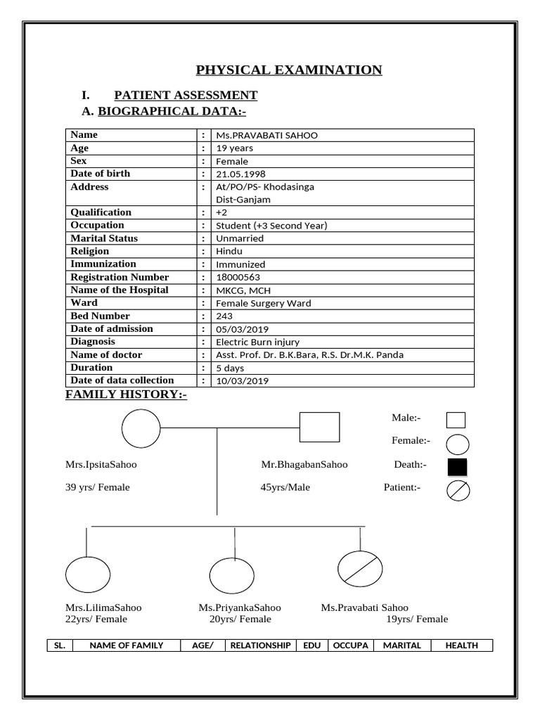 Patient Assessment: Electric Burn Case | PDF | Mucus | Human Nose