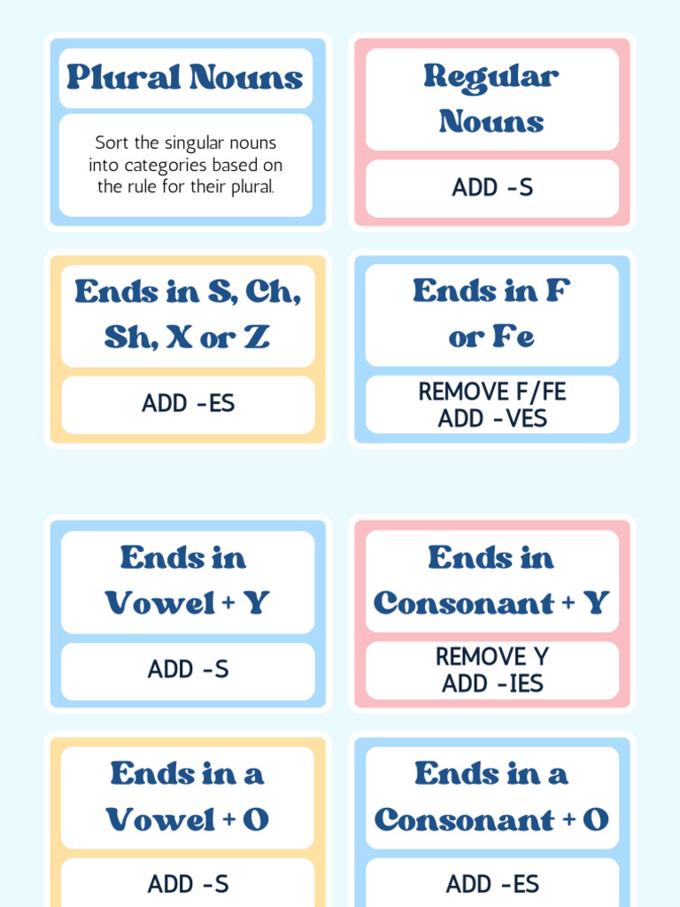 Sorting Plural Nouns Educational Flashcards in Blue Playful Style | PDF