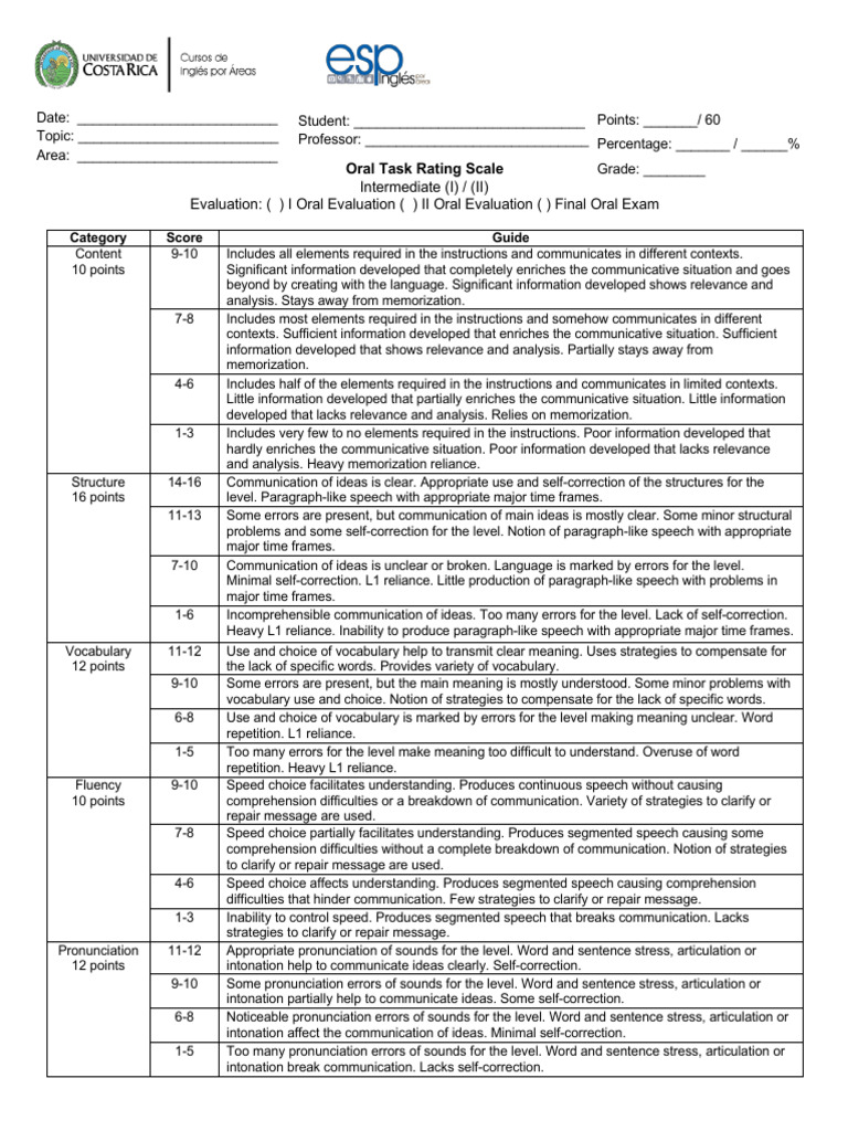 Oral Task Rating Scale - Intermediate | PDF | Speech | Communication