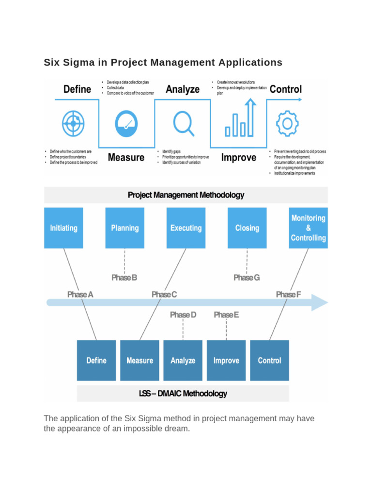 Six Sigma in Project Management | PDF