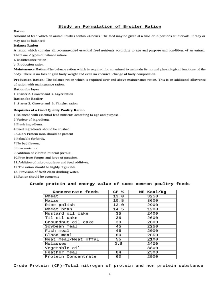 Broiler Ration | PDF