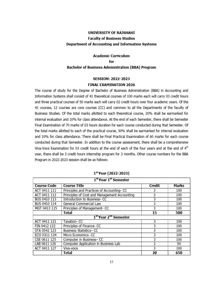 BBA Accounting Curriculum 2022-2026 | PDF | Taxes | Debits And Credits