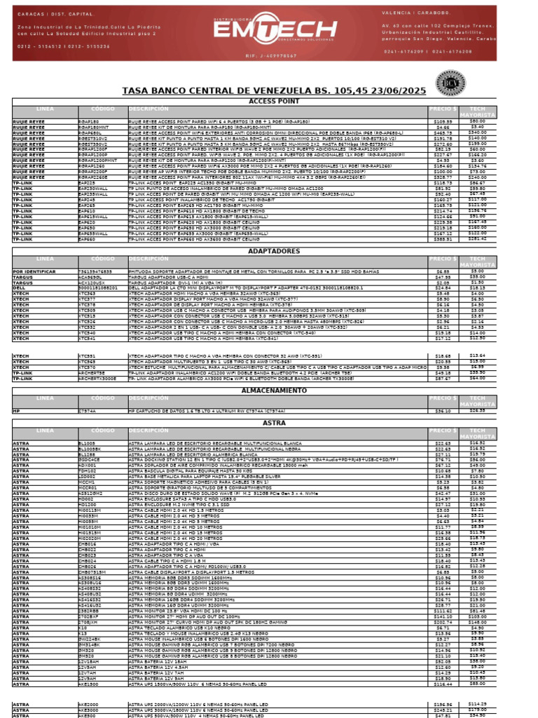 2025 06 23 Lista de Precios Distribuidora Emitech | PDF | Hdmi | Bienes manufacturados