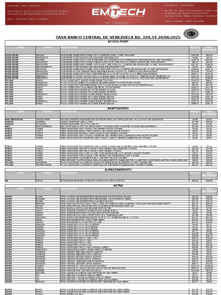 2025 06 20 Lista de Precios Distribuidora Emitech | PDF | Hdmi | Yo telefono
