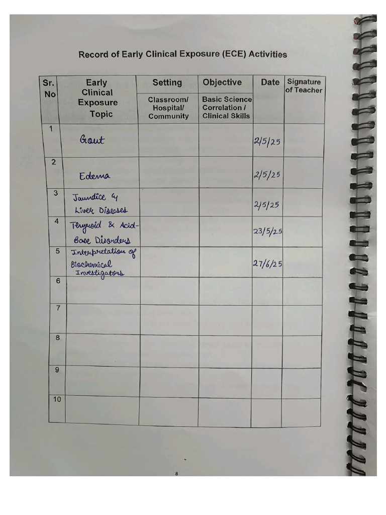 Biochem Logbook | PDF