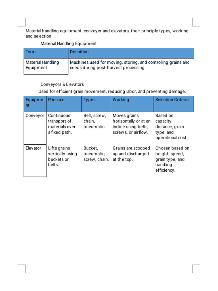 Assignment 10 Material Handling Equipment | PDF