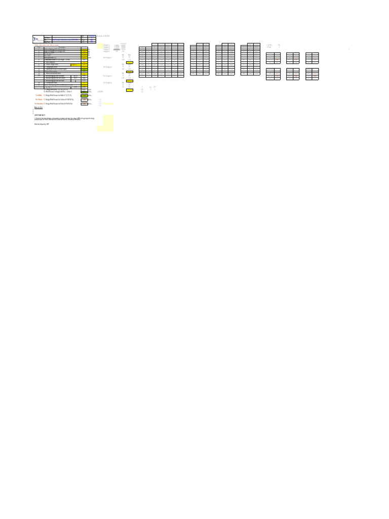 Harsco Wind Sheet | PDF
