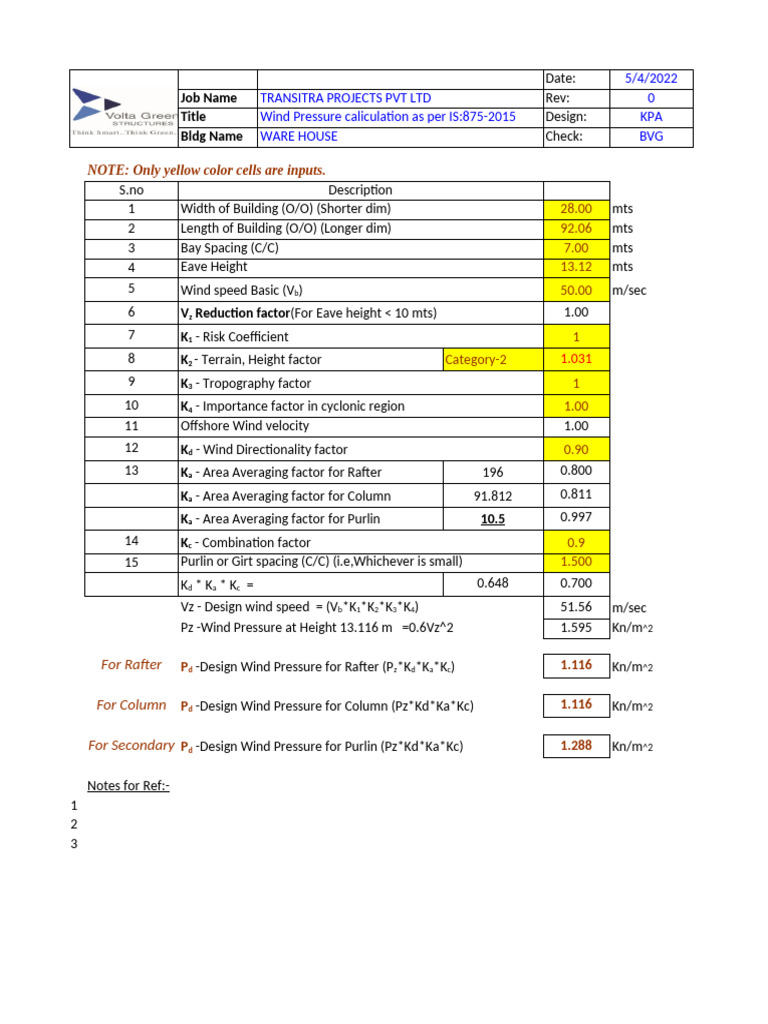 Wind Sheet - As Per Is-875 (Part-3) - 2015 | PDF