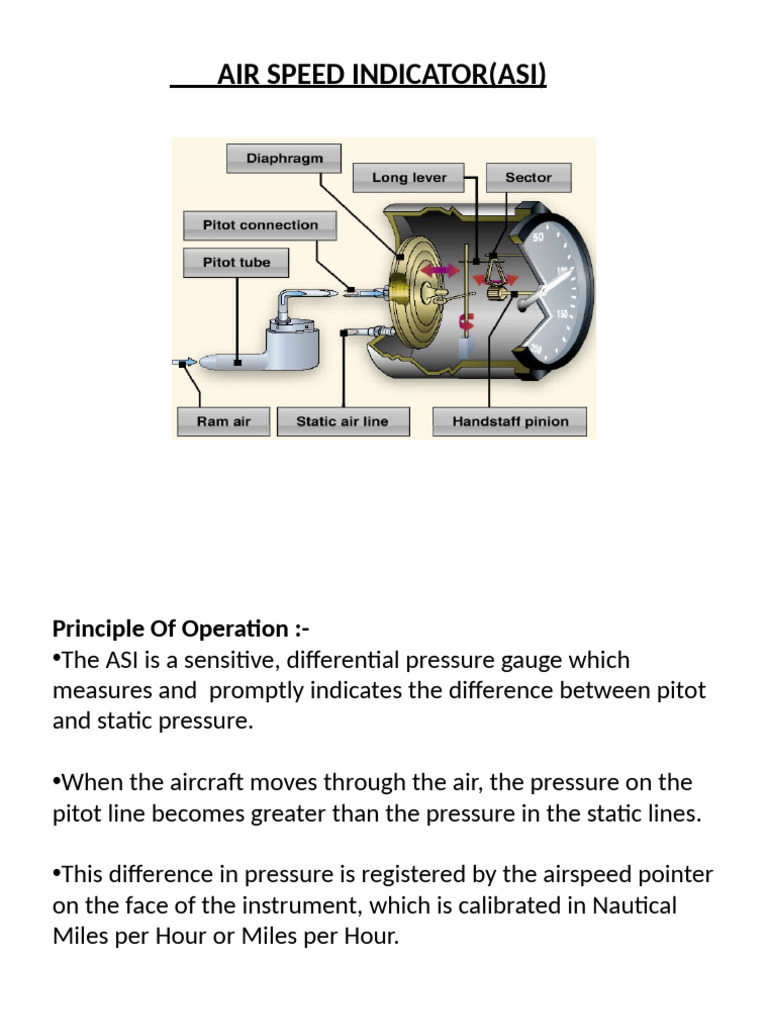 Air Speed Indicator (Asi) | PDF