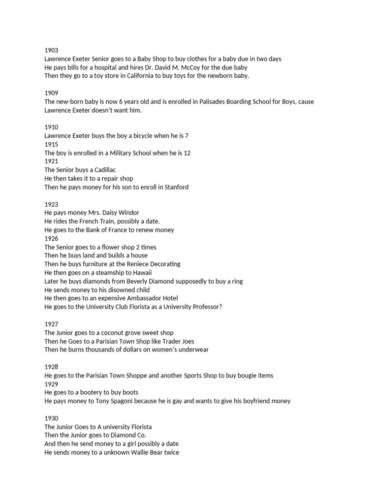 Ancient World History - Pre-Test - 1-31-22 | PDF