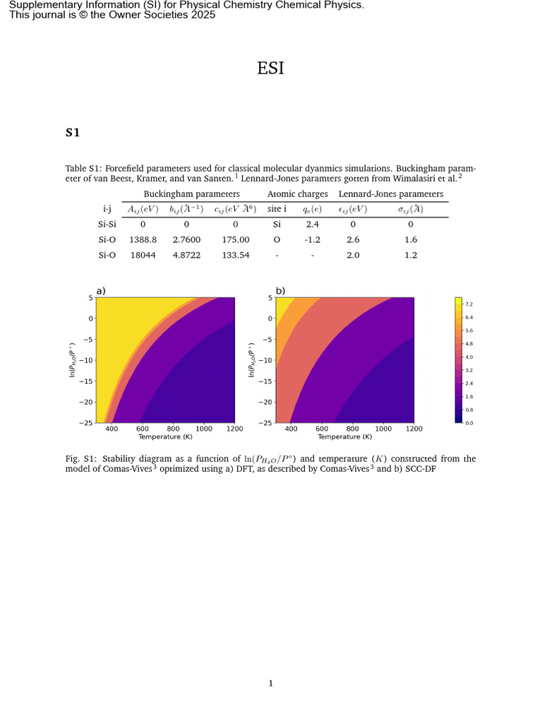 Ground-Up Generation of Periodic Slab Models of de | PDF | Phonon ...