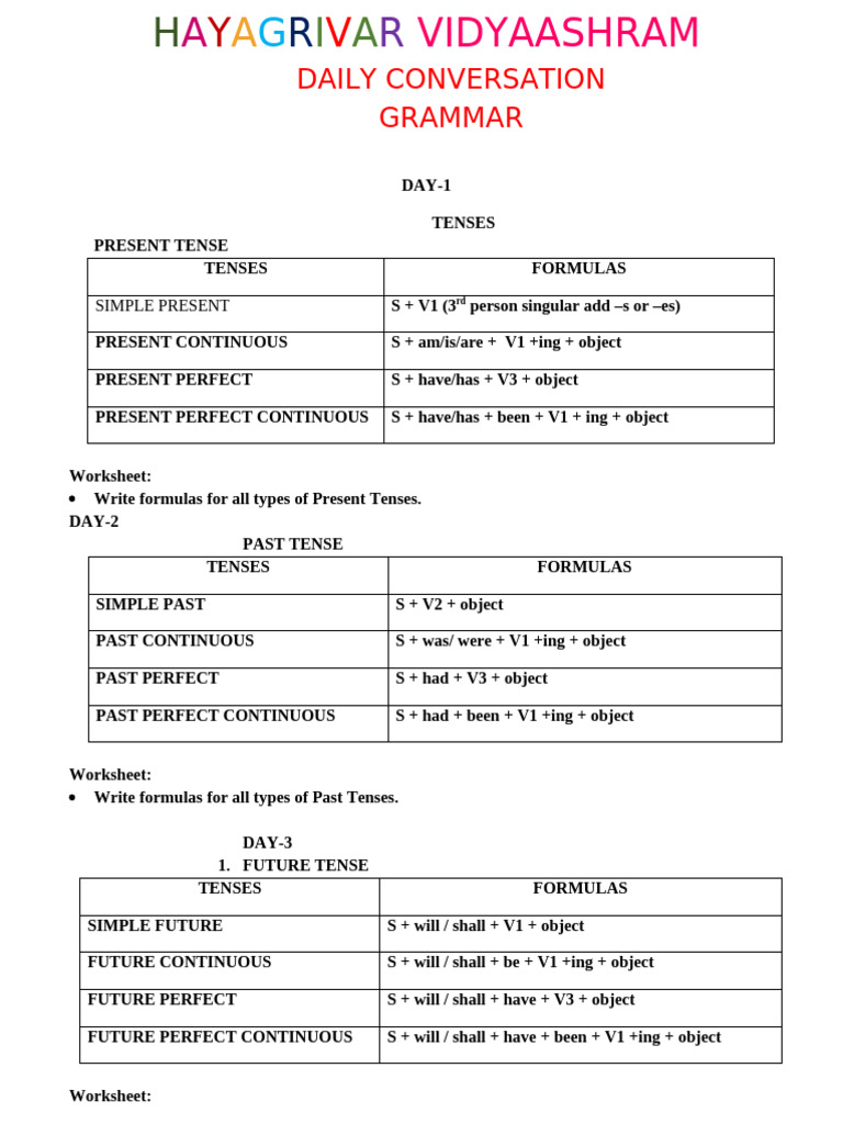 Present Tenses Grammar Worksheets | PDF | Subject (Grammar) | Verb