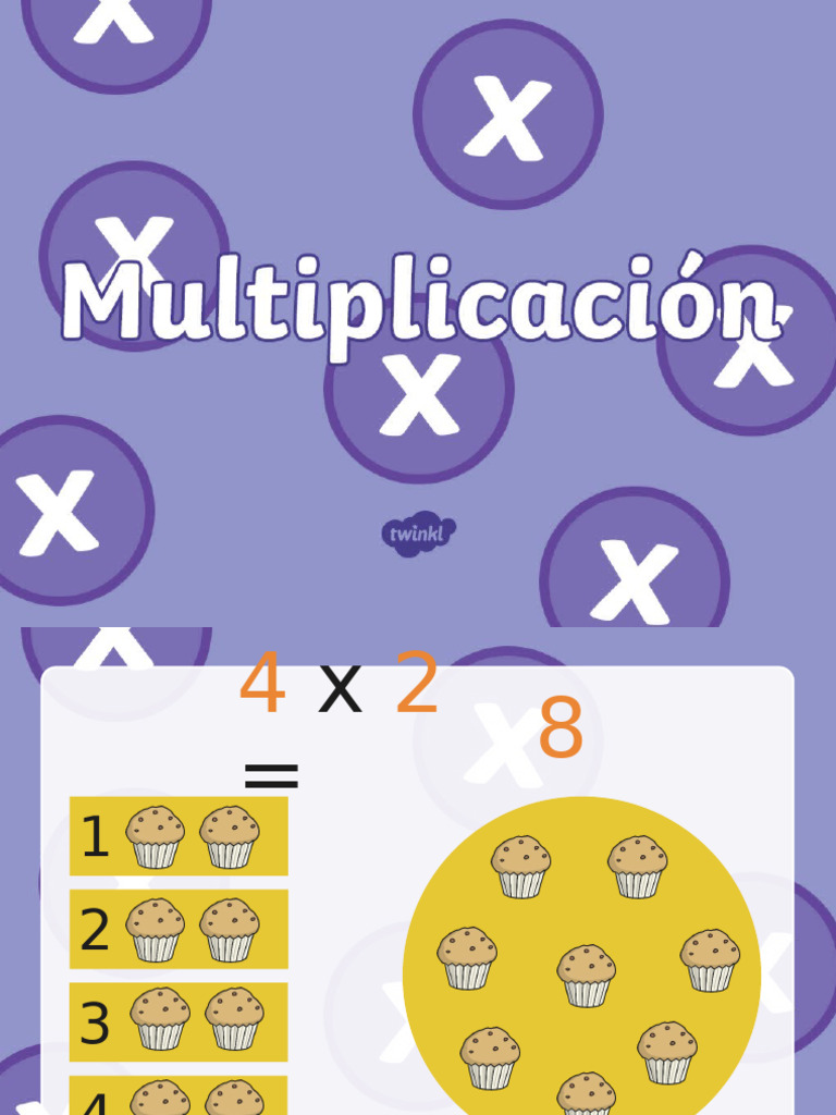 Powerpoint Multiplicacin | PDF