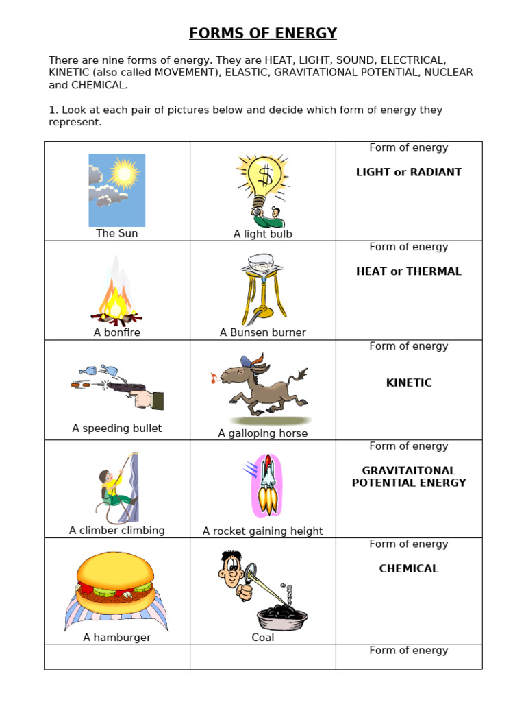 Energy Types Identification Worksheet | PDF