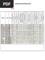Carrier Scac Codes | PDF | Freight Transport | Shipping Companies
