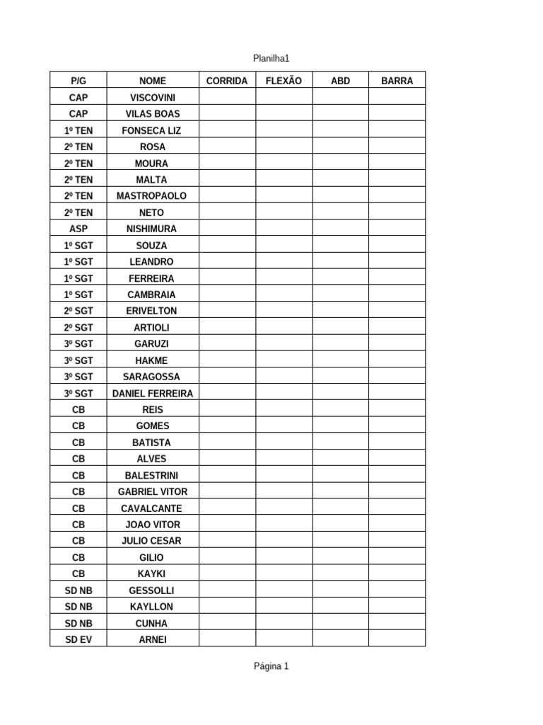 Lista de Militares TFM - Segunda Chamada | PDF