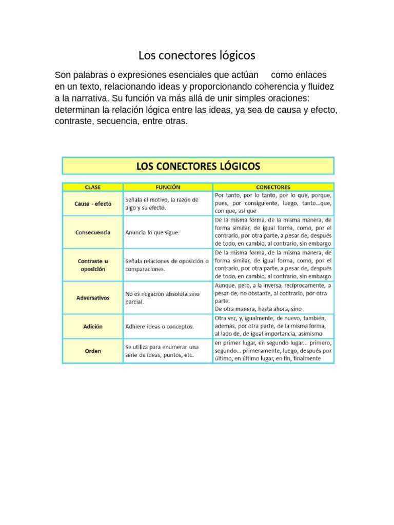 Los Conectores Lógicos | PDF